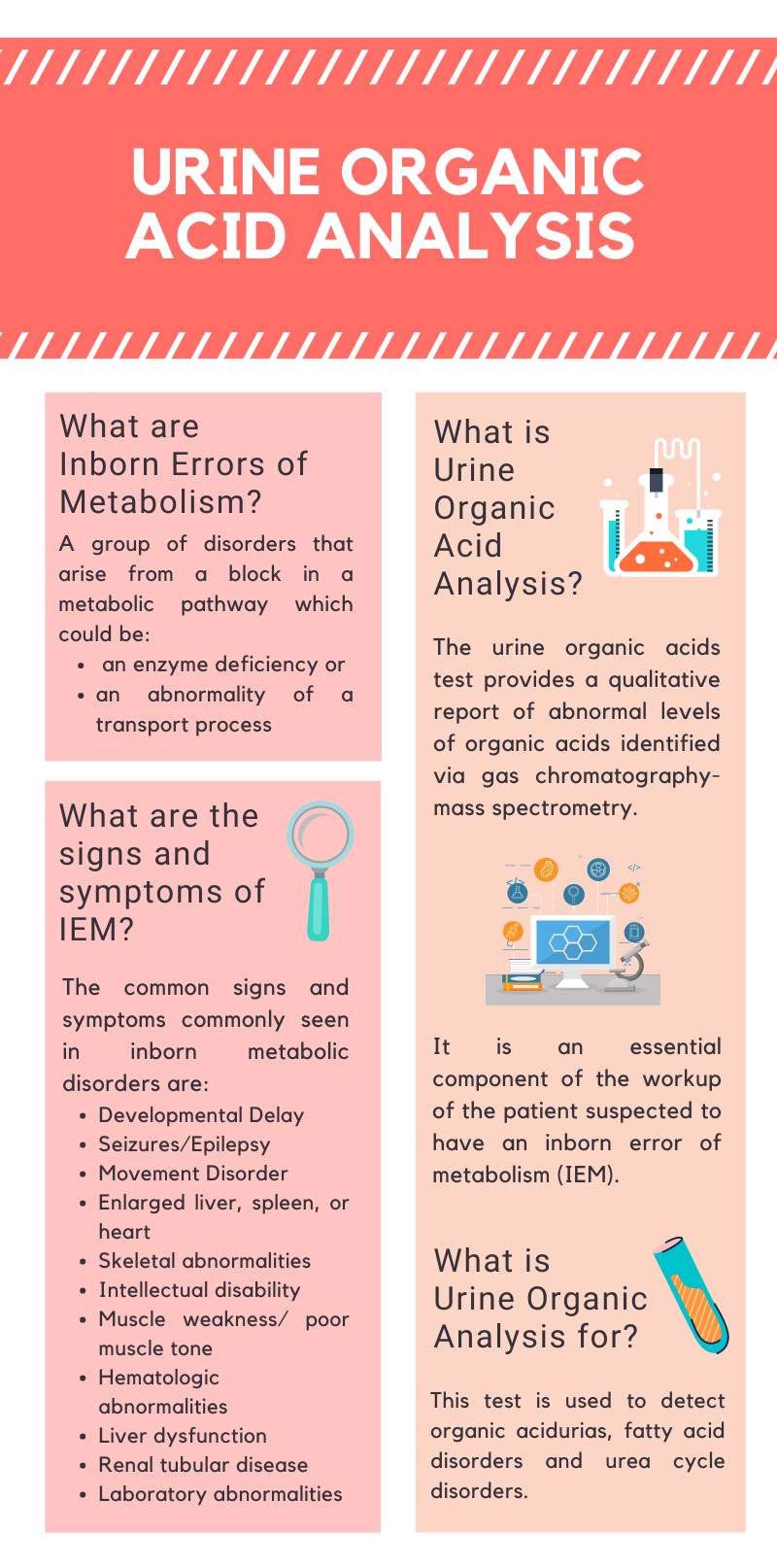 Urinary Organic Acid Analysis By Gas Chromatography Mass Spectrometry Urinary Organic Acid Analysis By Gas Chromatography Mass Spectrometry